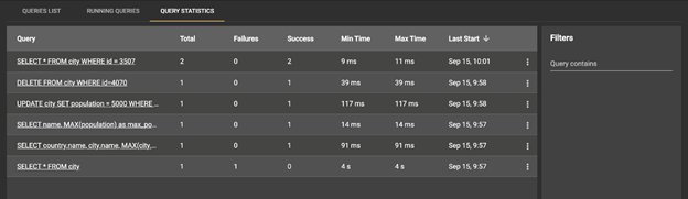 Apache Ignite Monitoring With Control Center How To Manage The Complexity Of A Distributed System